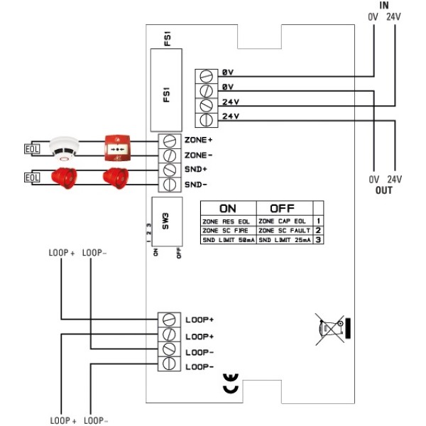 Protec 6000/LPZA Loop Powered Zone Alarm Interface